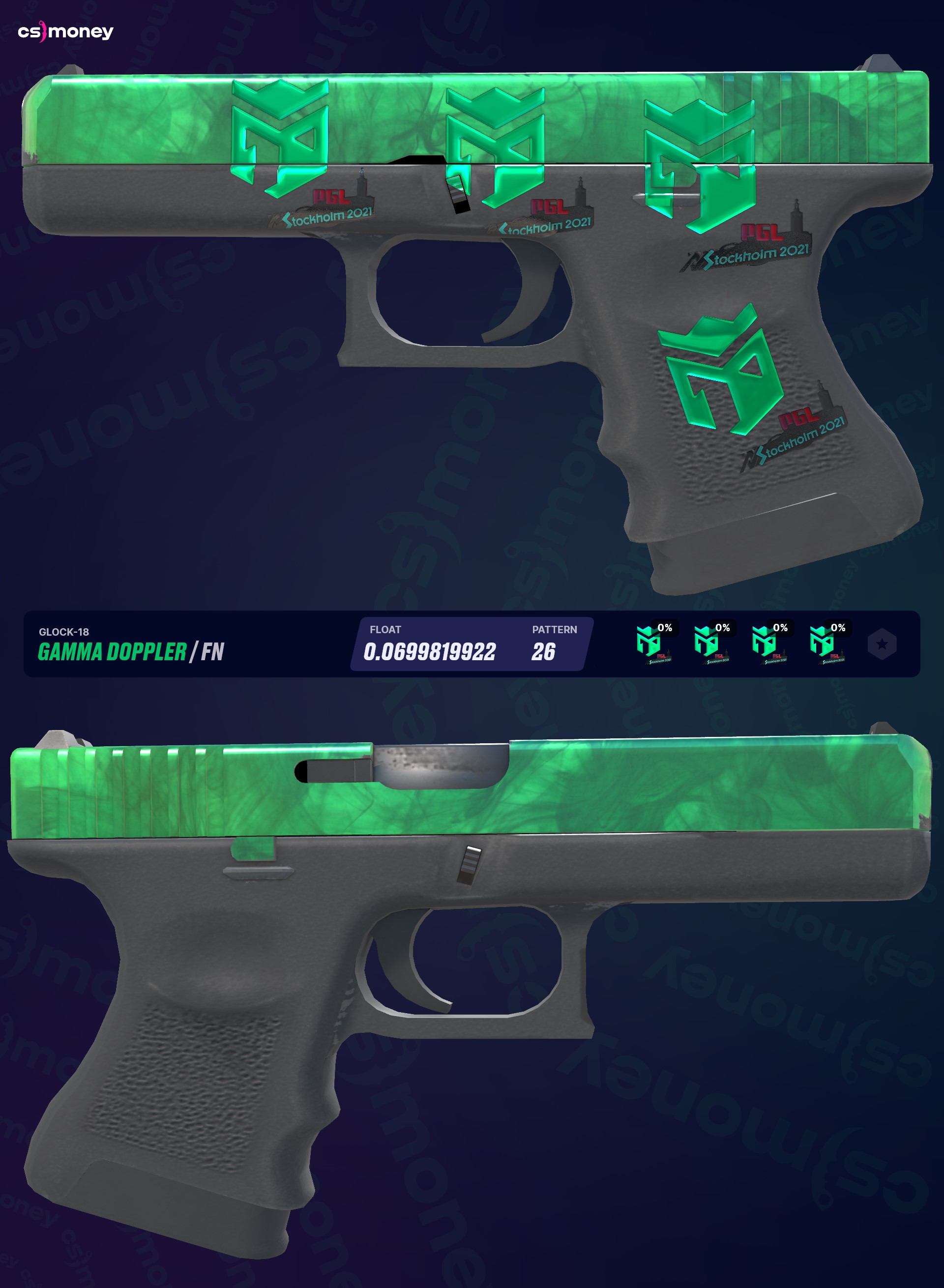 Groene Glock 18 What Red Dot Sights Are Recommended For A Glock?